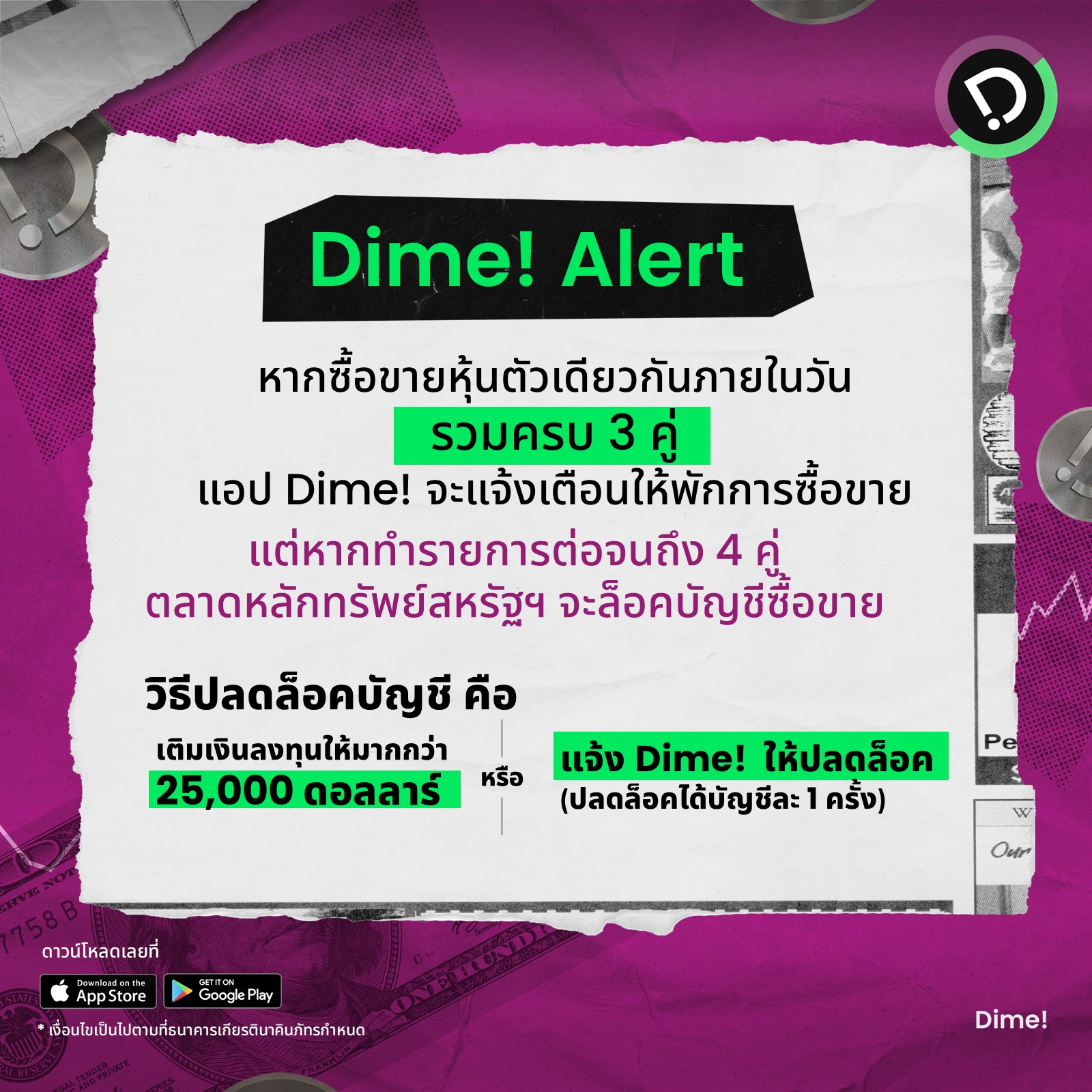 Pattern Day Trader กฎที่ช่วยให้นักลงทุนรายย่อยค่อย ๆ เก่งขึ้น - บทความ ไดม์!